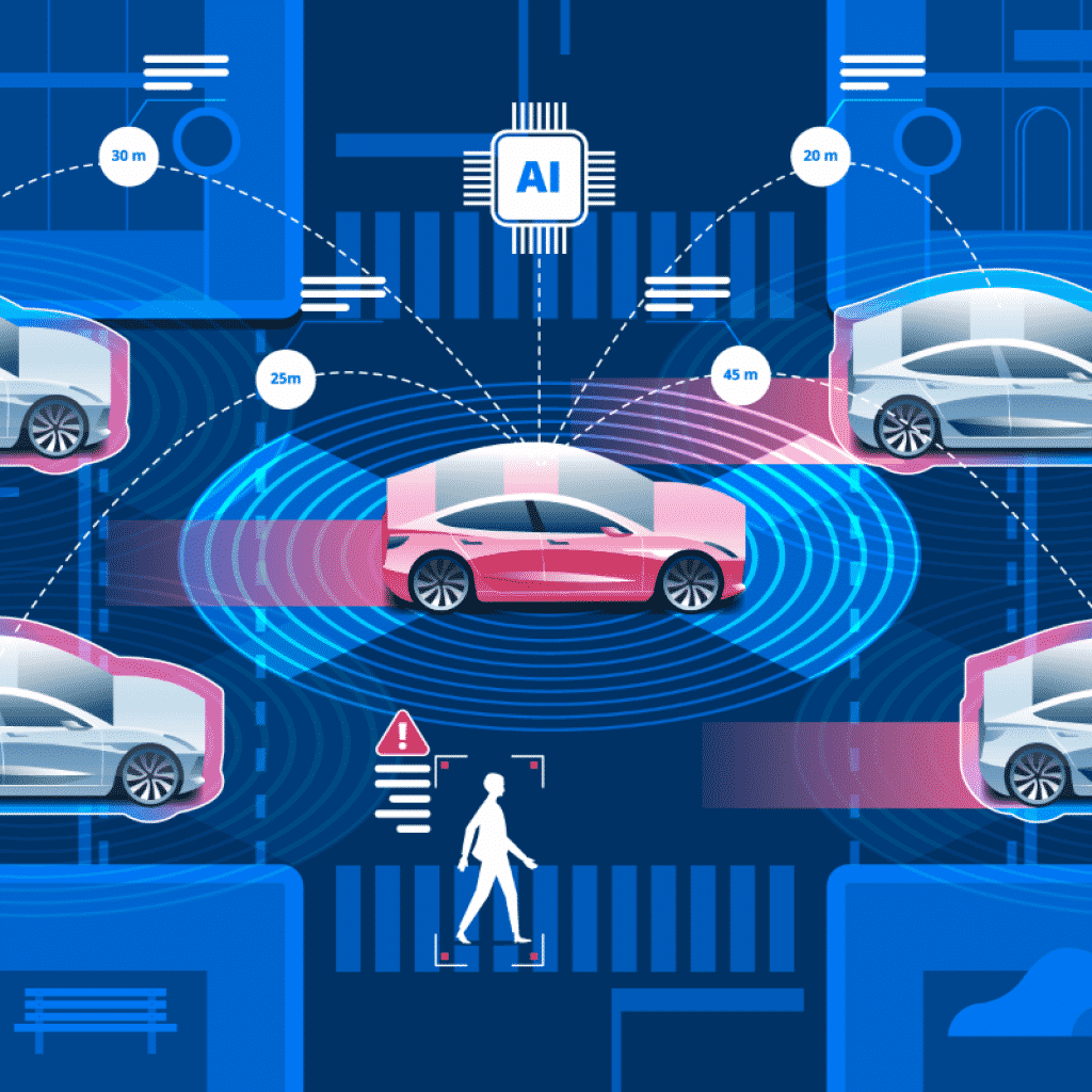 Product Management Projects - Prowess